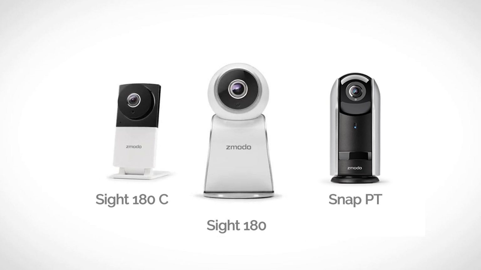 Zmodo Cameras – Complette Guide - DVRAID.Com