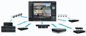 Free VMS Software Directory - DVRAID.Com