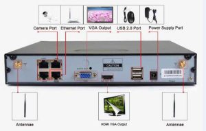 Wireless NVR Kit Setup Guide - DVRAID.Com