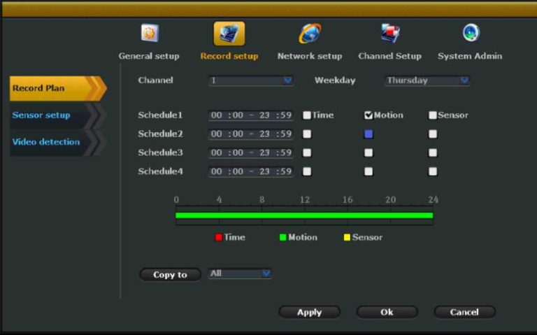 Wireless NVR Kit Setup Guide - DVRAID.Com