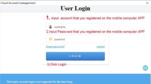 EasyVMS P6SLite PC Software Manual - DVRAID.Com