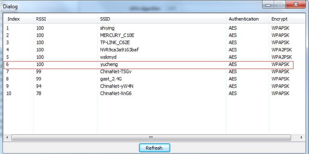 EasyVMS P6SLite PC Software Manual - DVRAID.Com