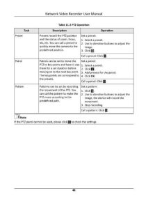 Hikvision NVR 5.0 User Guide - DVRAID.Com